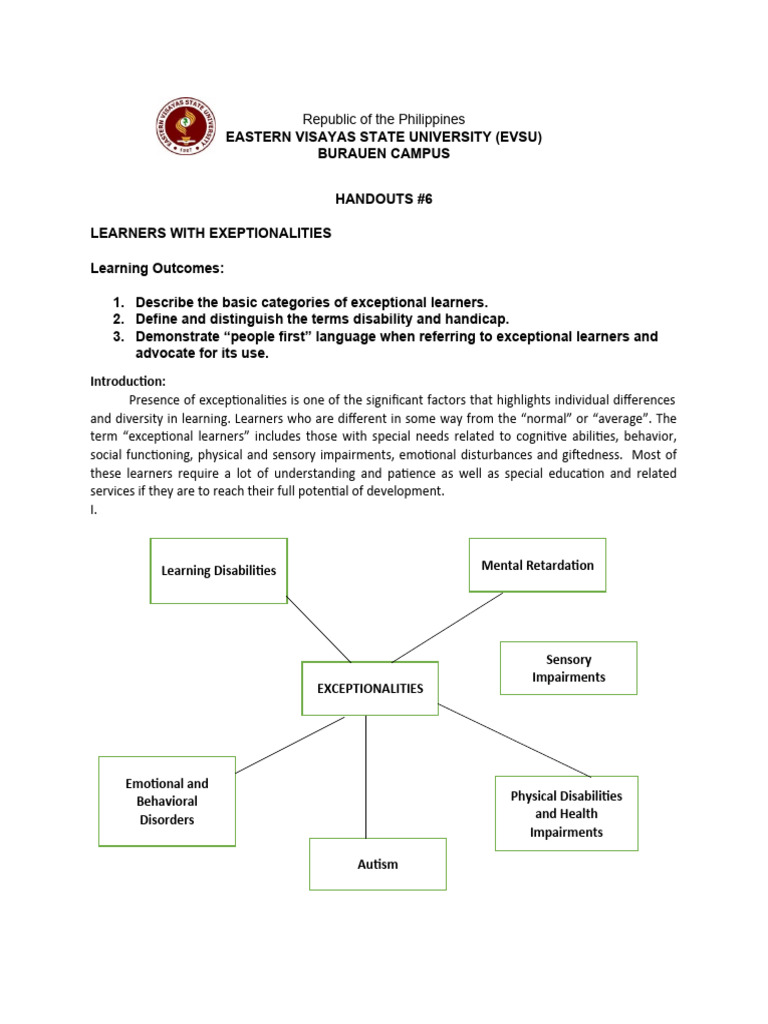 Facilitating Learning Ho 6 | PDF | Disability | Learning
