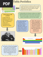 Tabla Periódica Sin Nombres para Imprimir | PDF | Tabla periódica ...