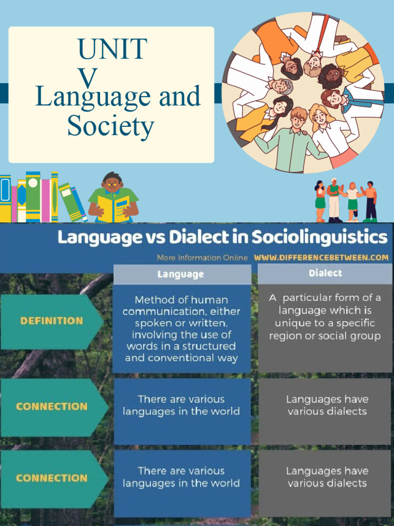 tation-Education-Presentation-in-B 20240331 114605 0000 094924 | PDF | Dialect | English Language