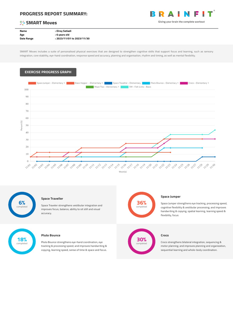 Fanny | PDF | Perception | Mental Chronometry