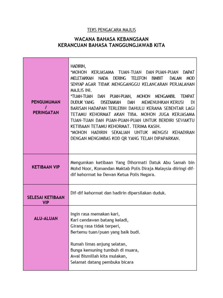 Teks Emcee Pertandingan Mewarna PDRM | PDF
