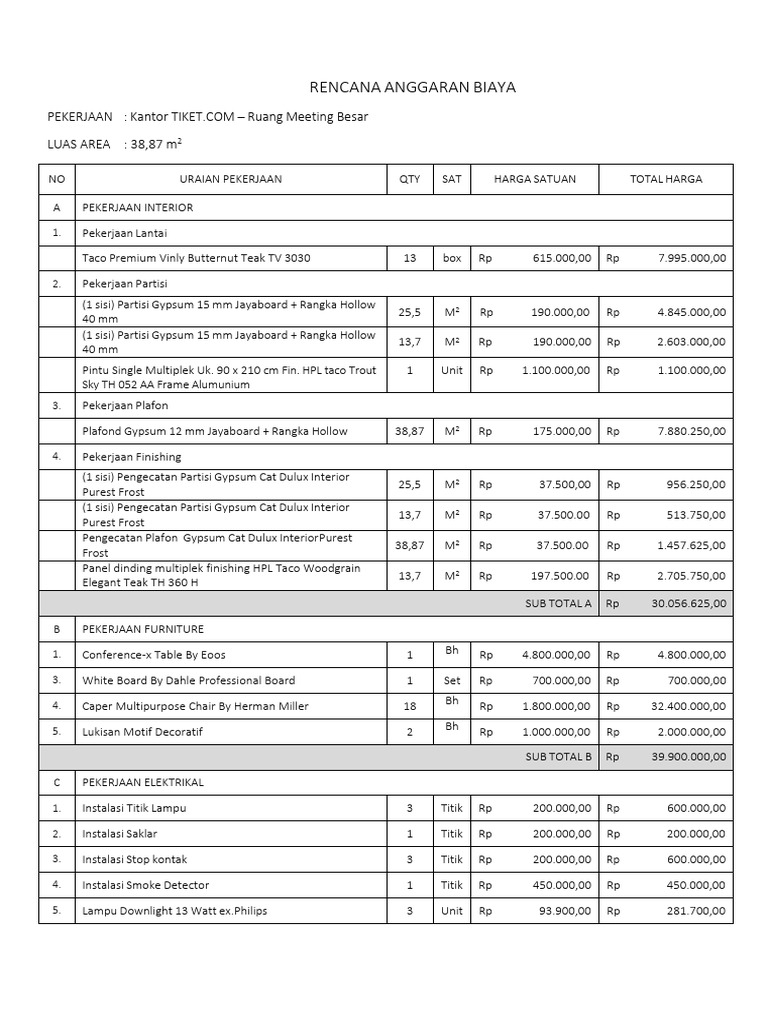 Rab Ruang Rapat | PDF