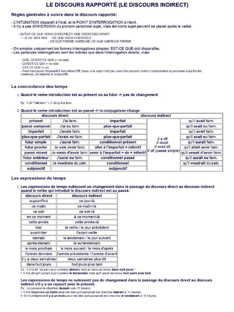 Le Discours Rapporté - Page-0001 | PDF