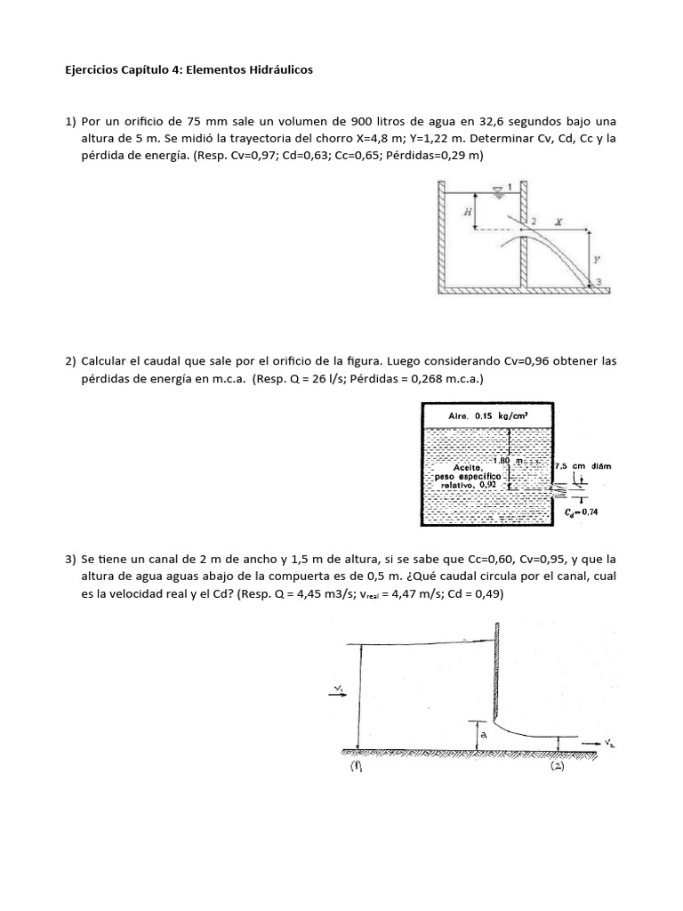 Ejercicios CapÃ Tulo 4 Elementos Hidraulicos | PDF
