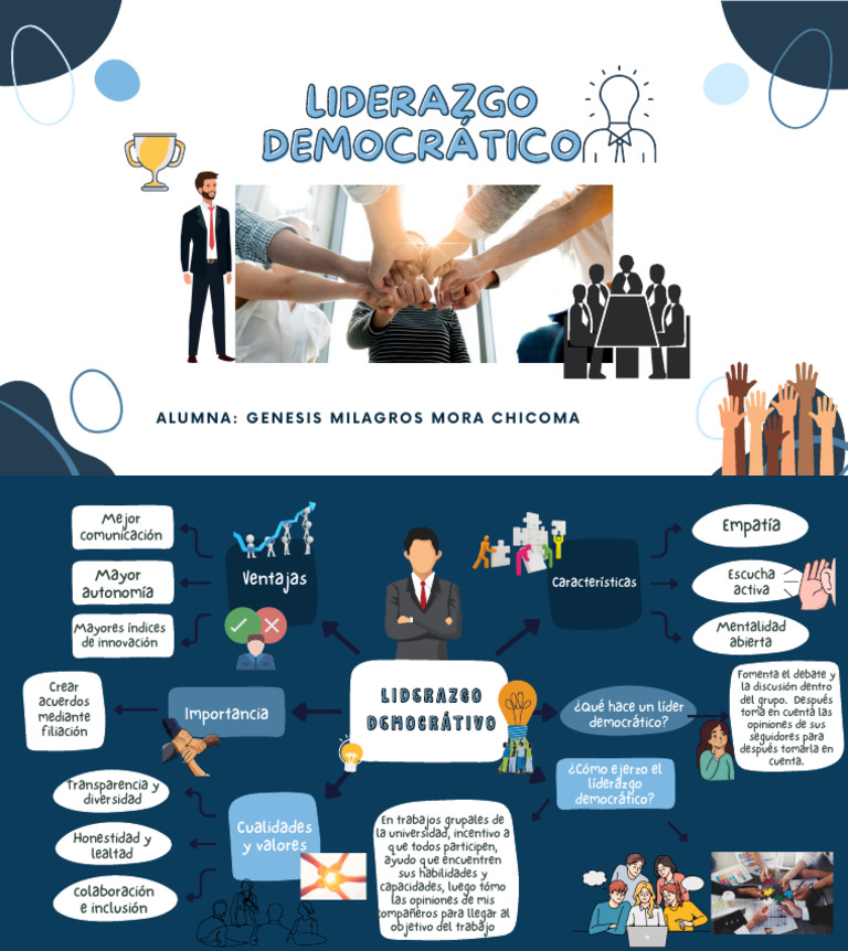 Blue Professional Extensive Mind Map Graph | Descargar gratis PDF ...