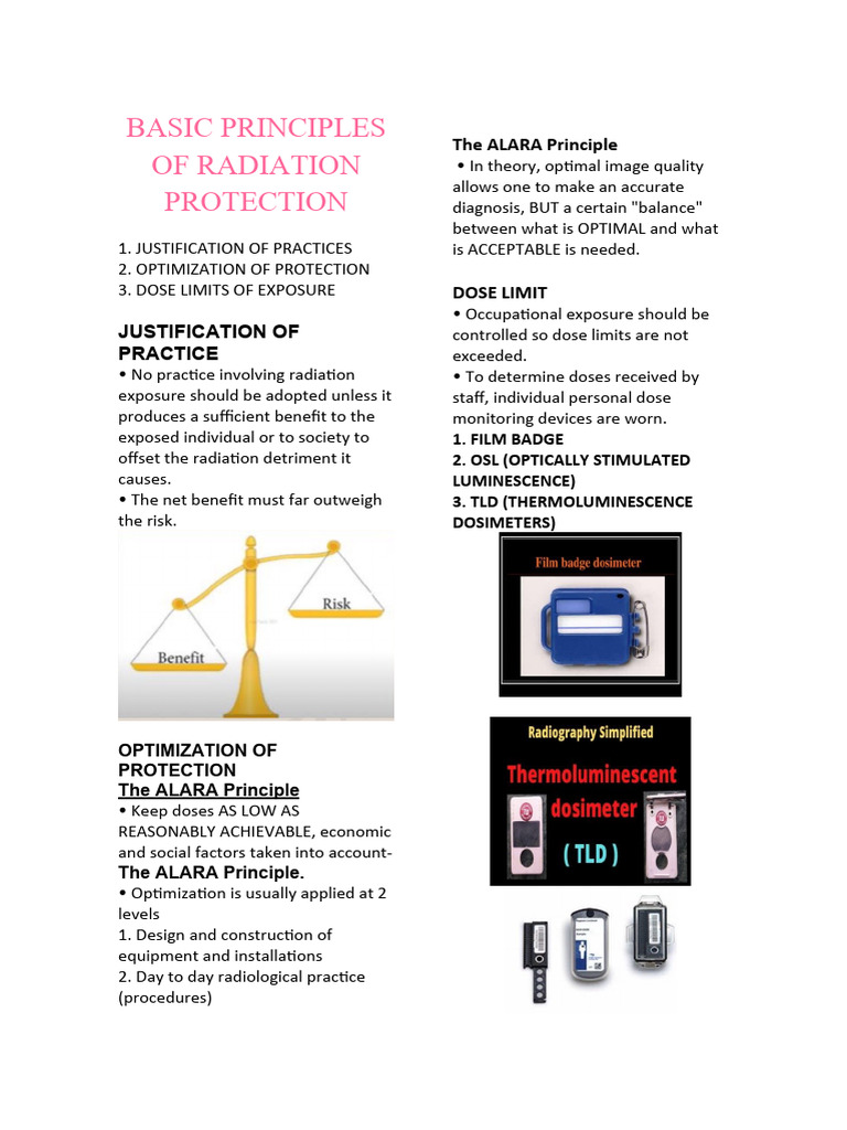 Basic Principles of Radiation Protection | Download Free PDF | Absorbed ...