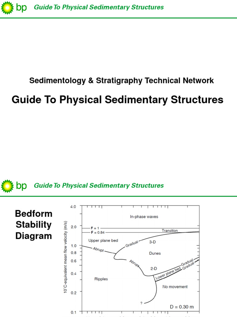 Sed Structures | PDF | Sedimentary Rock | Physical Geography