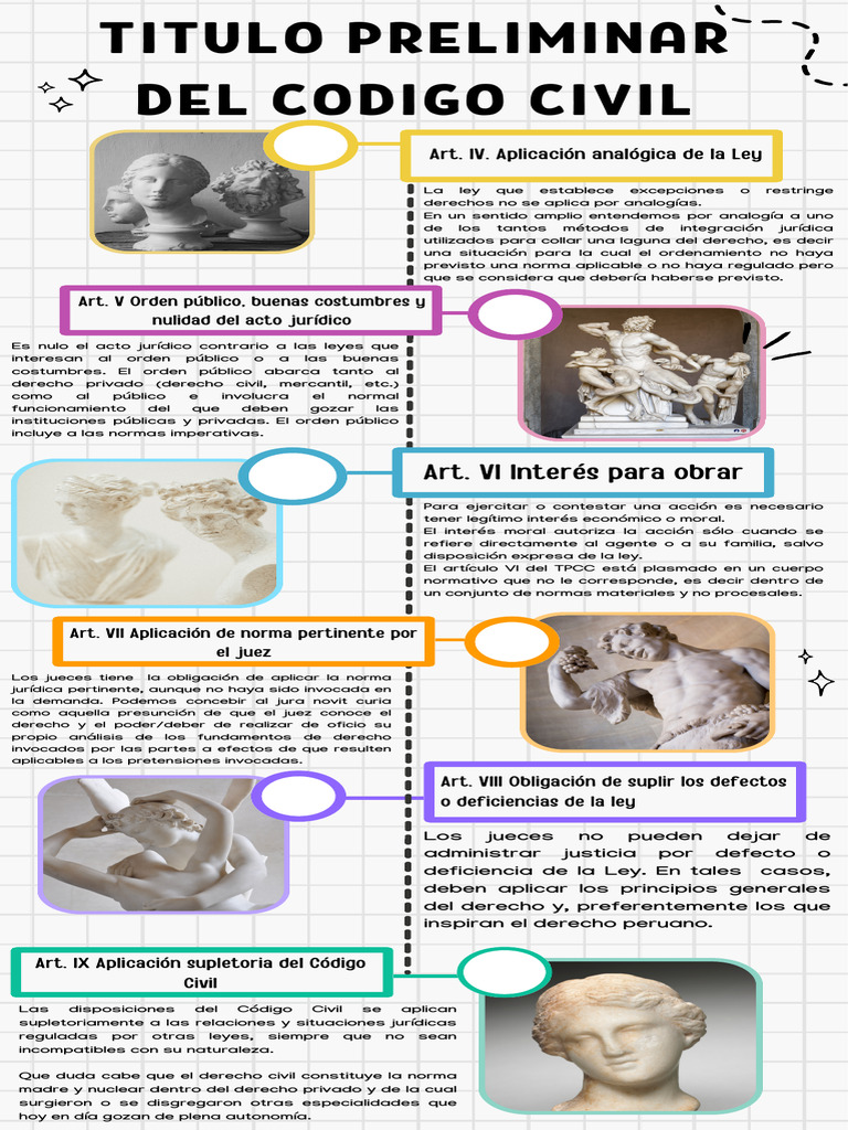 Resumen Tema Titulo Preliminar Del Codigo Civil | PDF | Juez | Gobierno