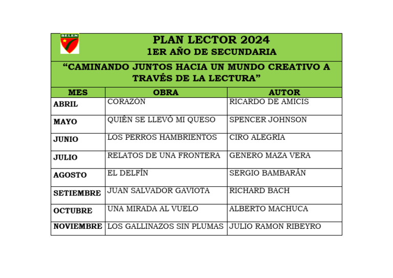 Plan Lector 2024-1ero Secundaria | PDF