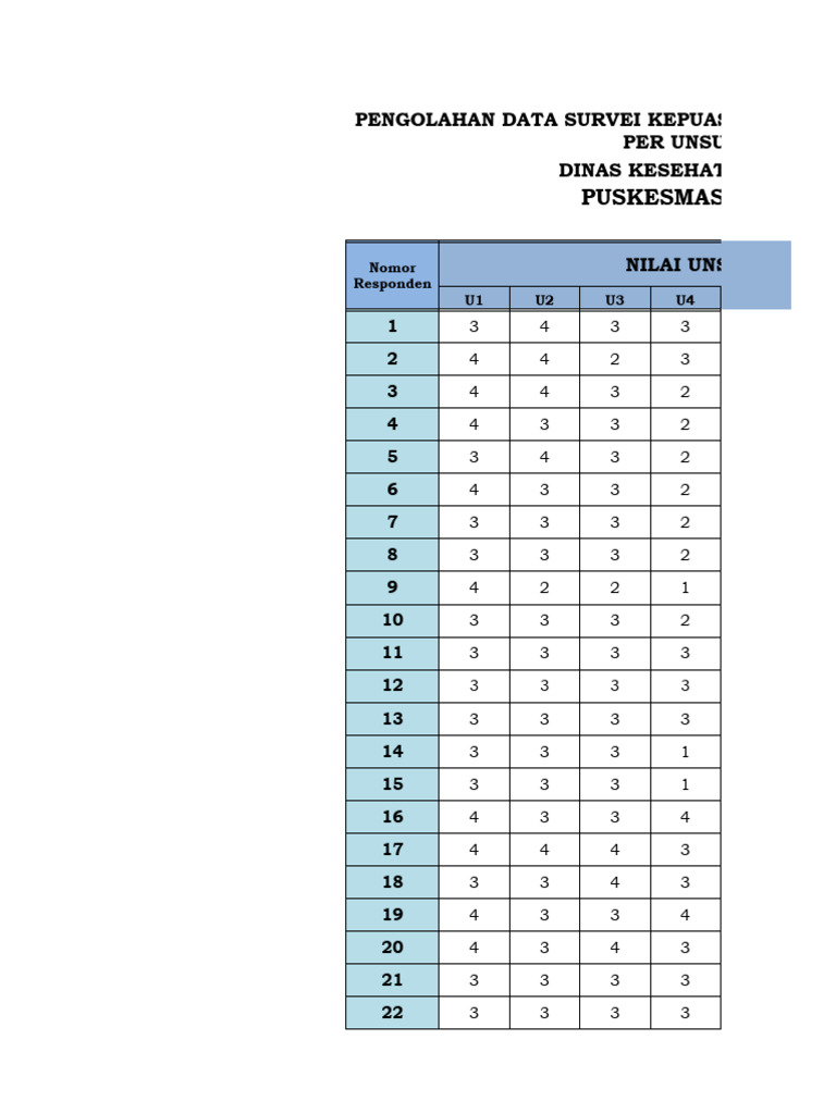 Template Pengolahan SKM 2023 | PDF