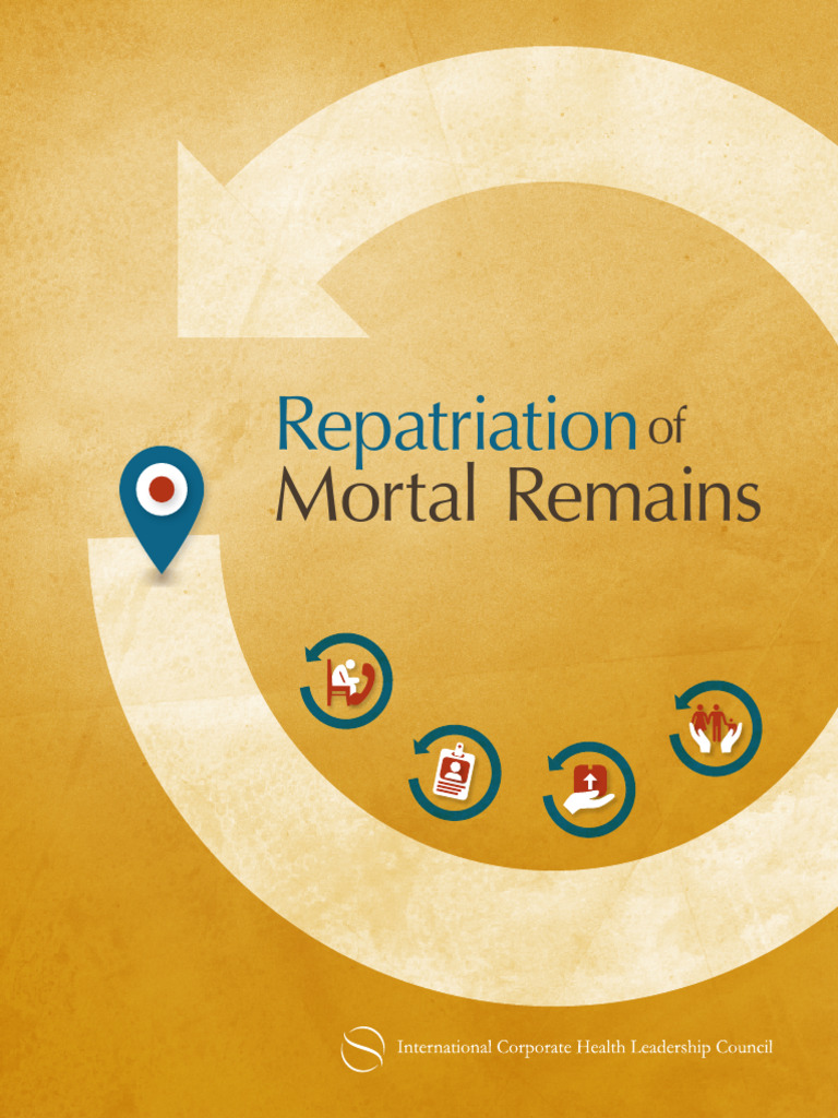 Return of Mortal Remaining | PDF