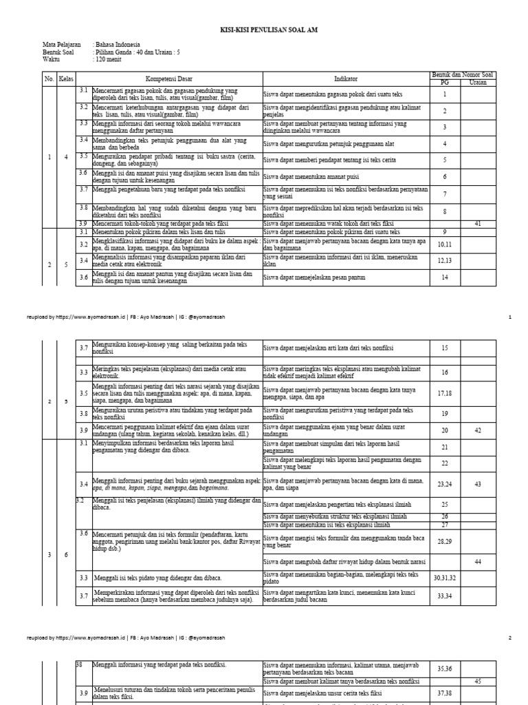 02 Kisi2 AM MI 2024 - Bahasa Indonesia | PDF