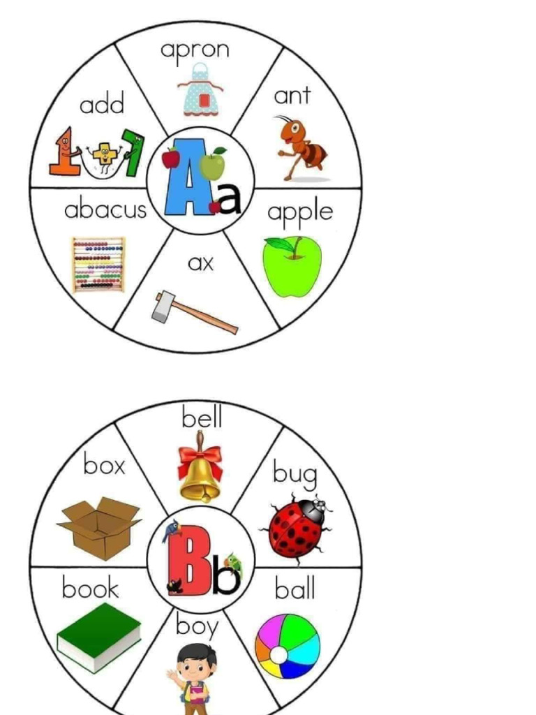 A-Z Wheel Reading Material | PDF