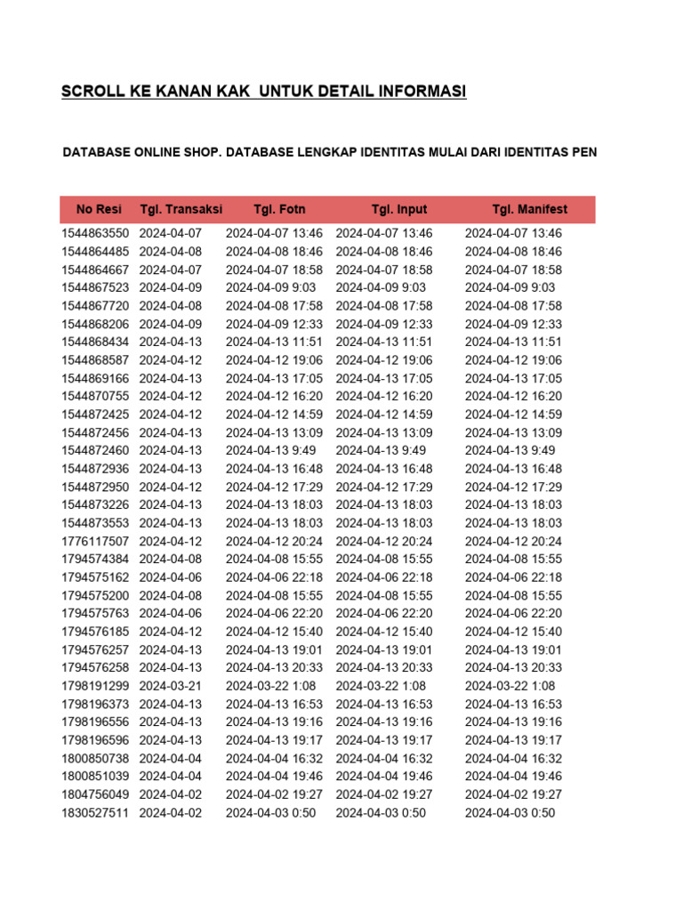 Database Cek Testimoni | PDF