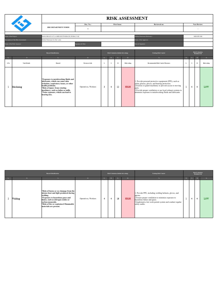 Risk Assessment | PDF | Personal Protective Equipment | Risk