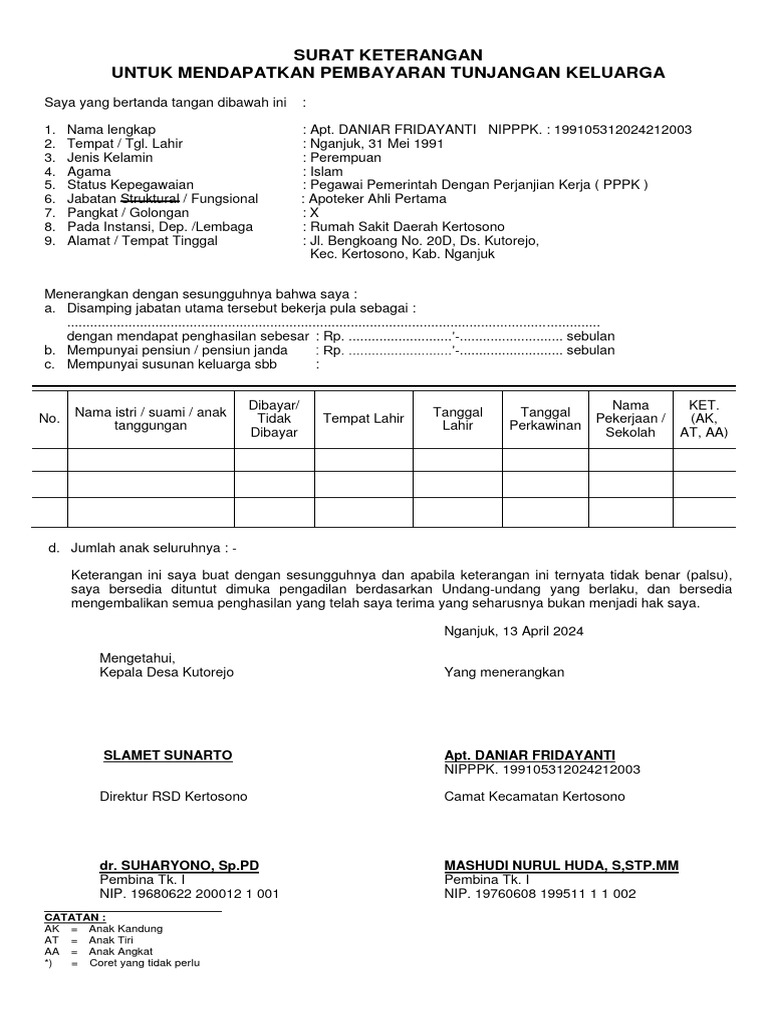 (Edit) CONTOH MODEL DK P3K - CPNS | PDF