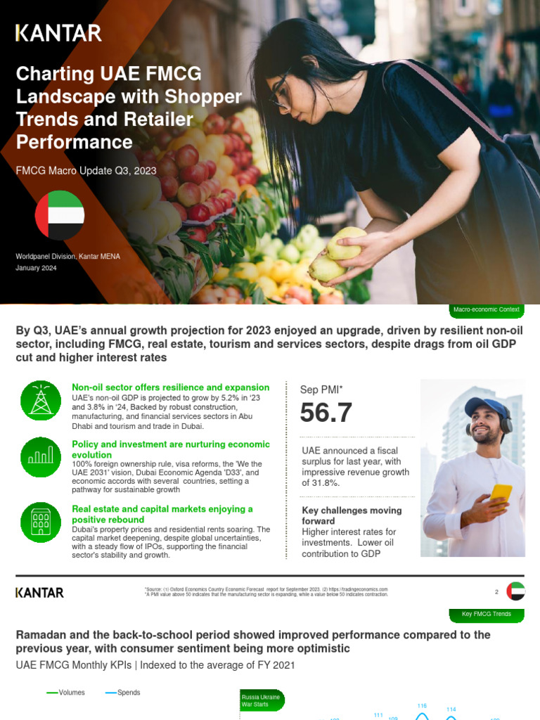 Charting Uae Fmcg Landscape With Shopper Trends And Retailer