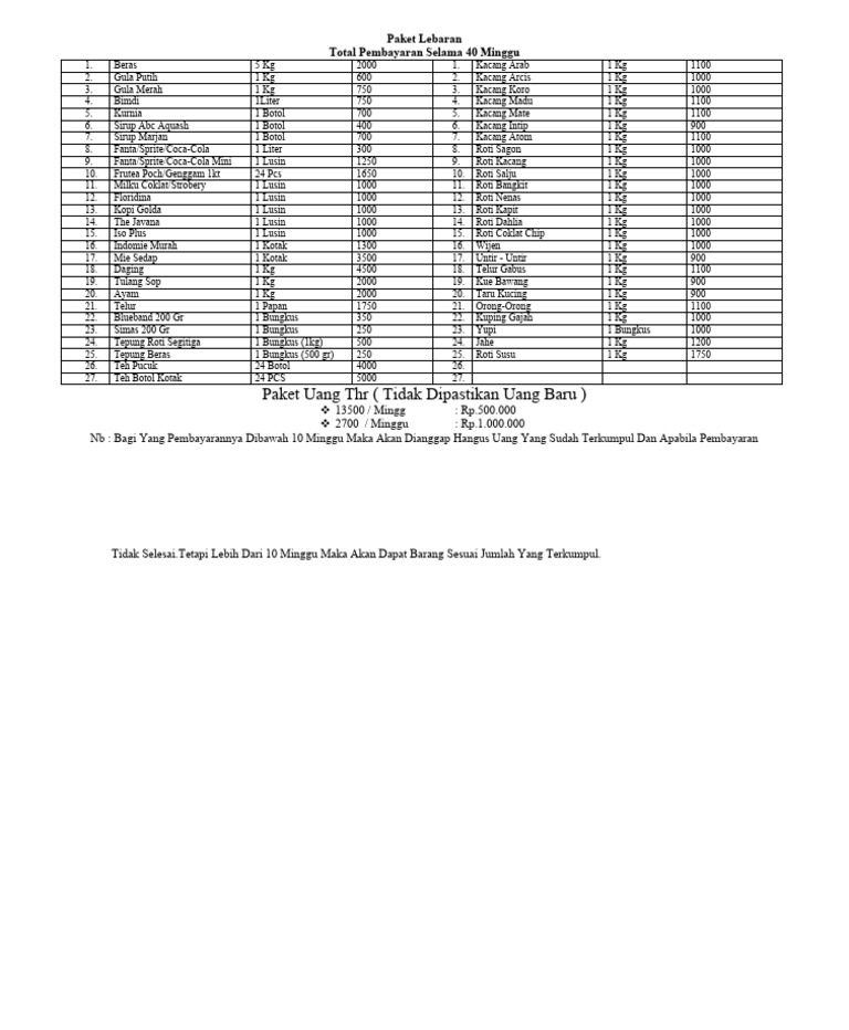 Paket Lebaran | PDF