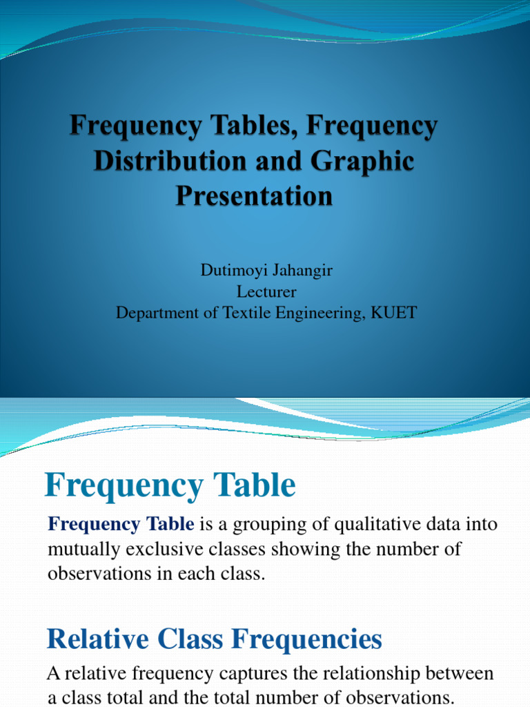Frequency Distribution - Duty Mam | PDF | Histogram