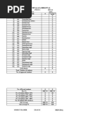 Phe Jss2 Scheme of Work - Syllabus - NG | PDF | Lesson Plan | Teachers