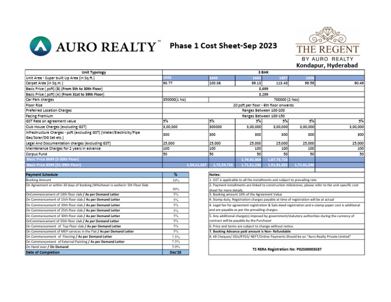 Auro Regent Price Sheet Phase 1 | PDF | Payments