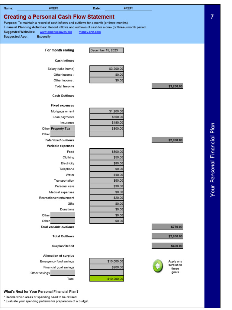 Personal Cashflow | Download Free PDF | Expense | Saving