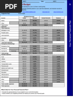 Maths Project On Home Budget | PDF | Budget | Budgets And Budgeting