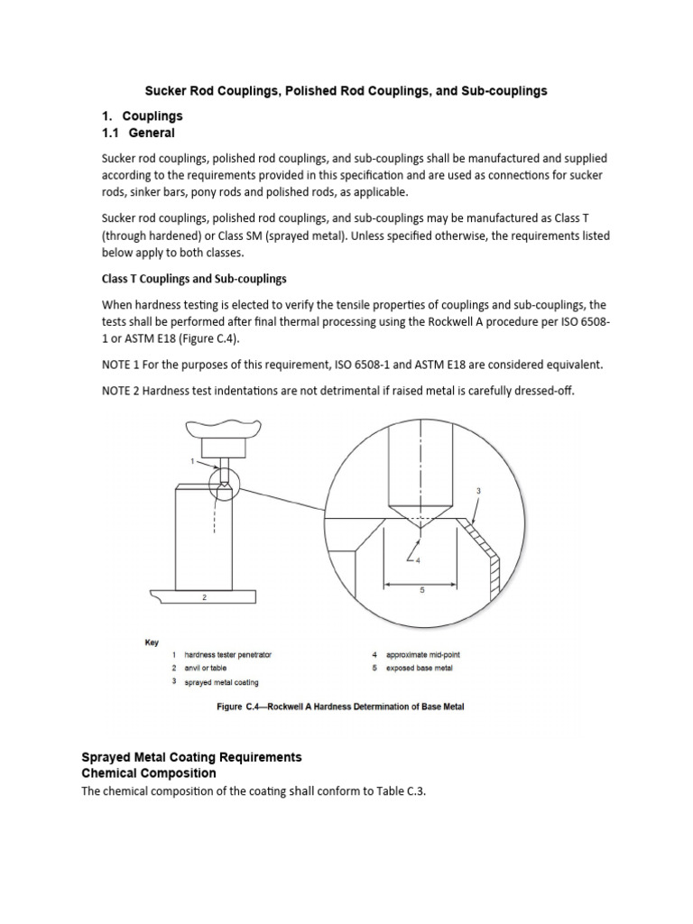 Sucker Rod Couplings Class T Dan Class SM | PDF