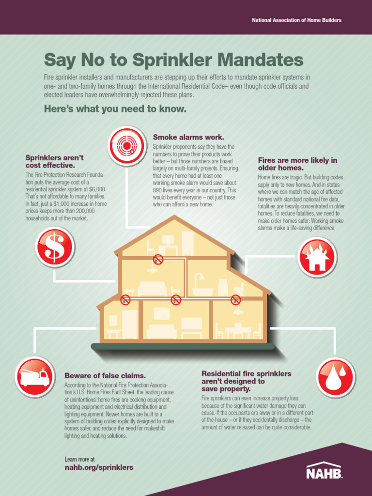 Fire Sprinkler Infographic | Download Free PDF | Fire Sprinkler System ...