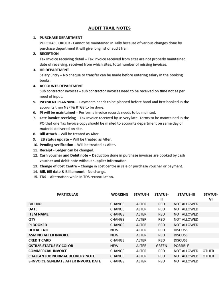 Audit Trail Notes | PDF | Payments | Debits And Credits