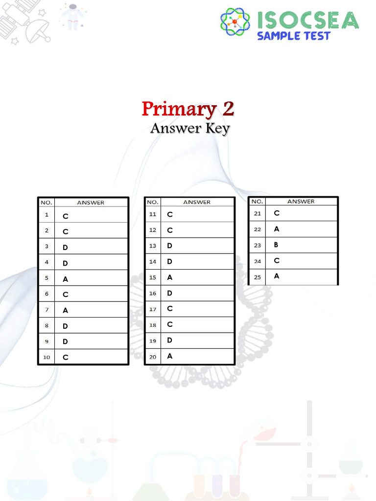 Isocsea Sample Paper Answer Key | PDF