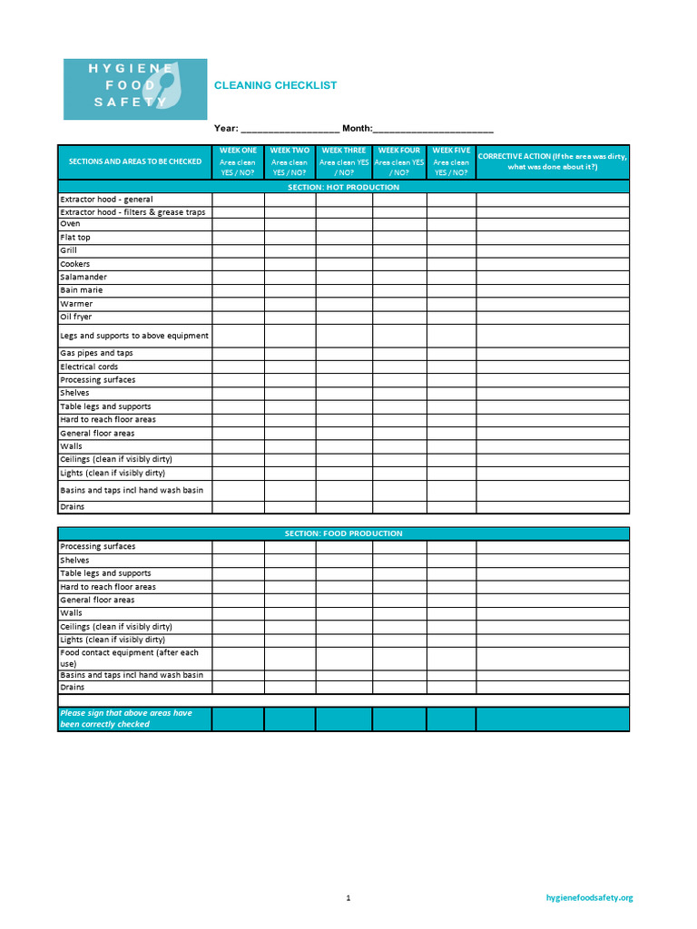 Food Safety Cleaning Check List | PDF | Dishwasher | Grilling