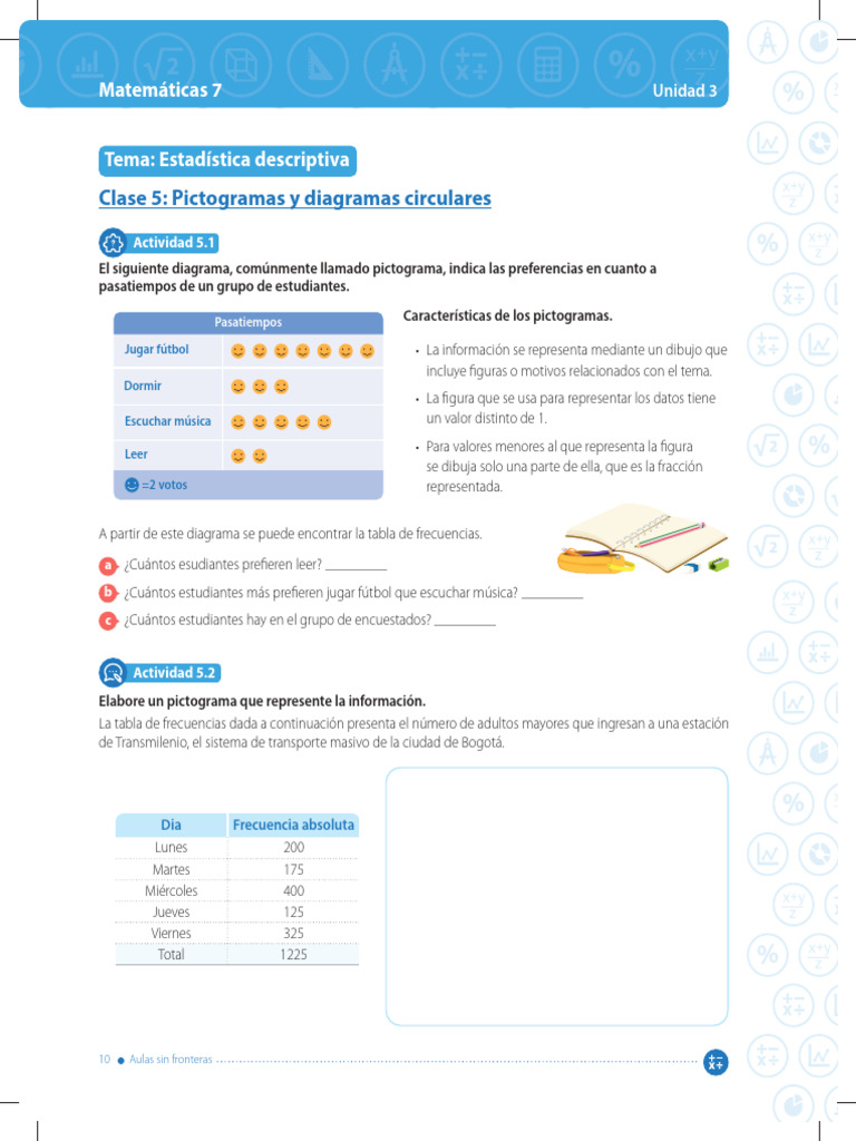 Ejemplos de pictogramas para niños | PDF
