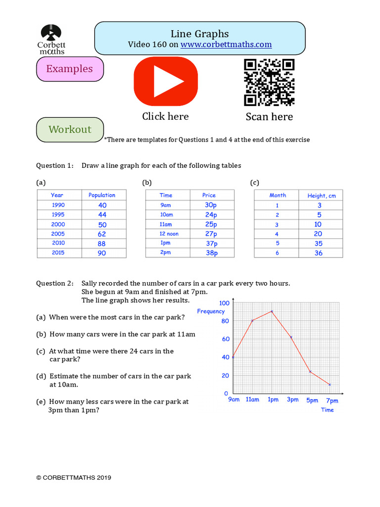 Line Graphs PDF | PDF