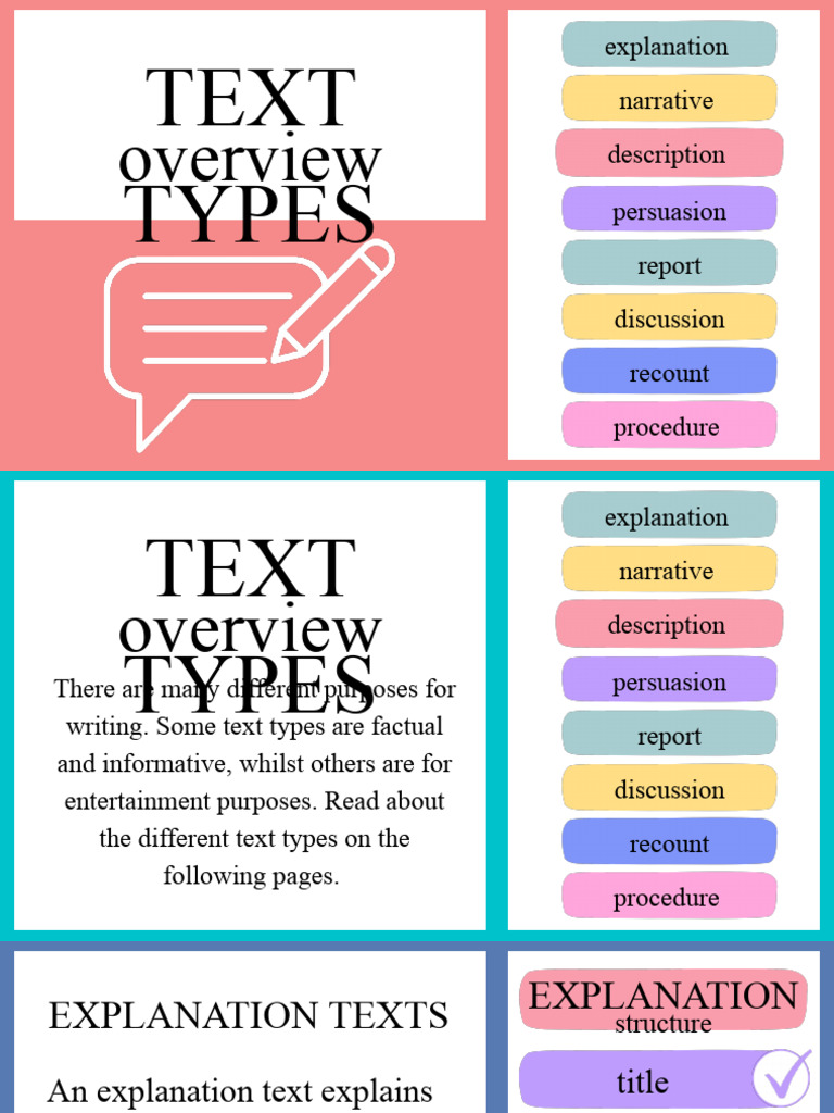 English Text Types Writing Presentation | Download Free PDF | Argument ...