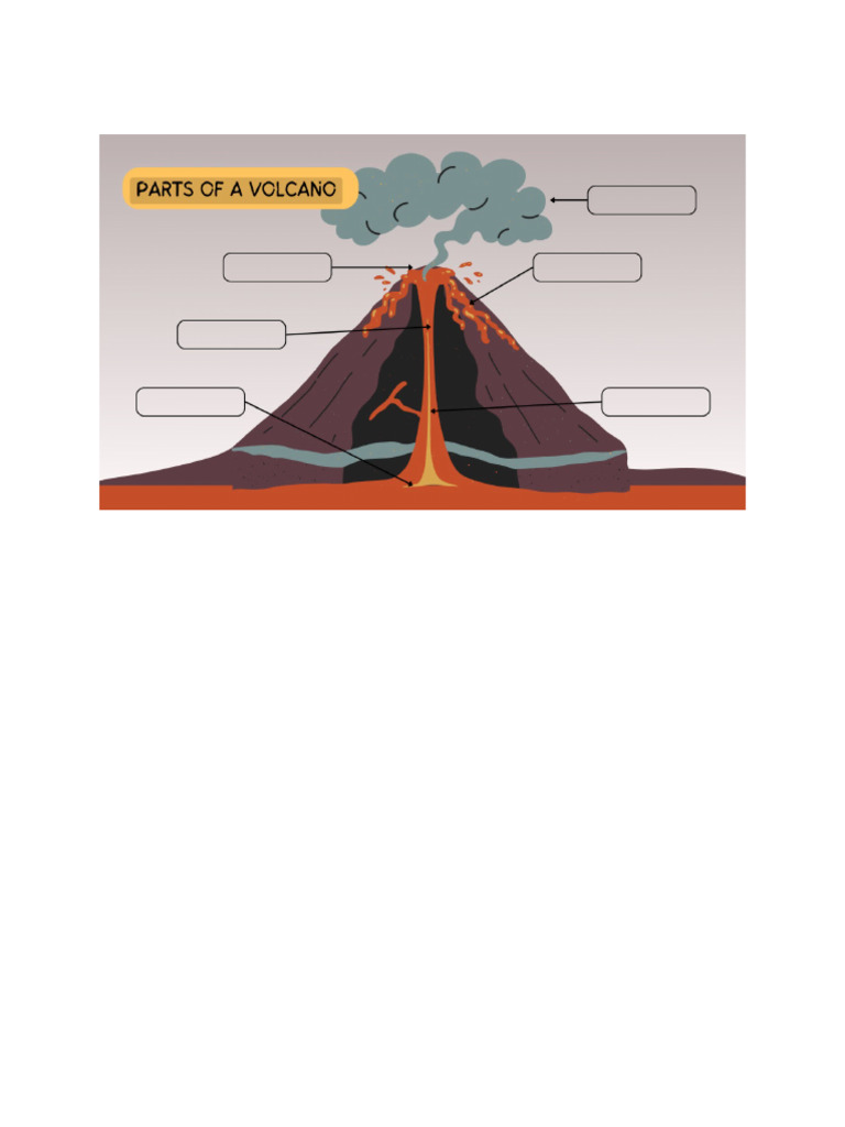 Volcano Parts | PDF