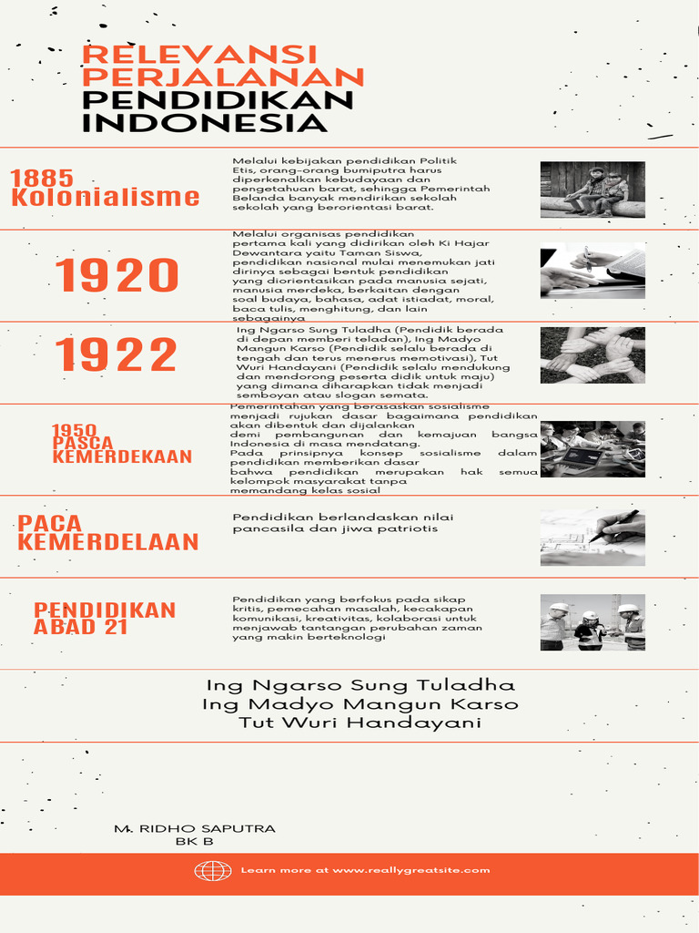 Perjalanan Pendidikan Indonesia | PDF