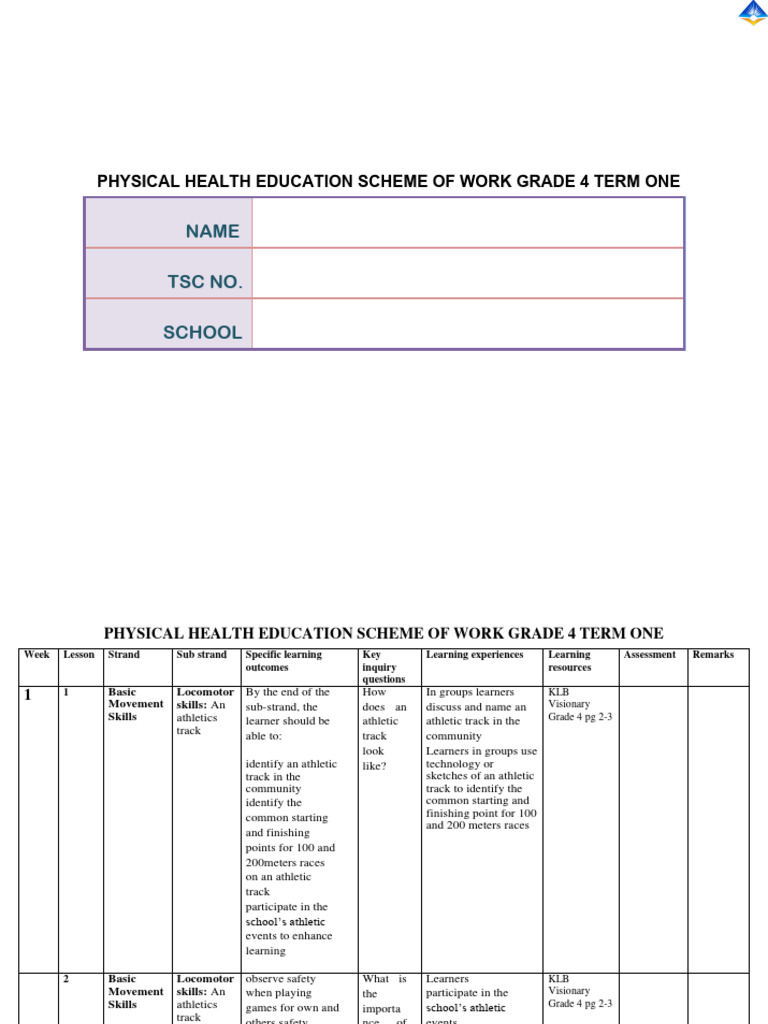 Pe Grade 4 Term 1 New | Download Free PDF | Learning | Improvisation