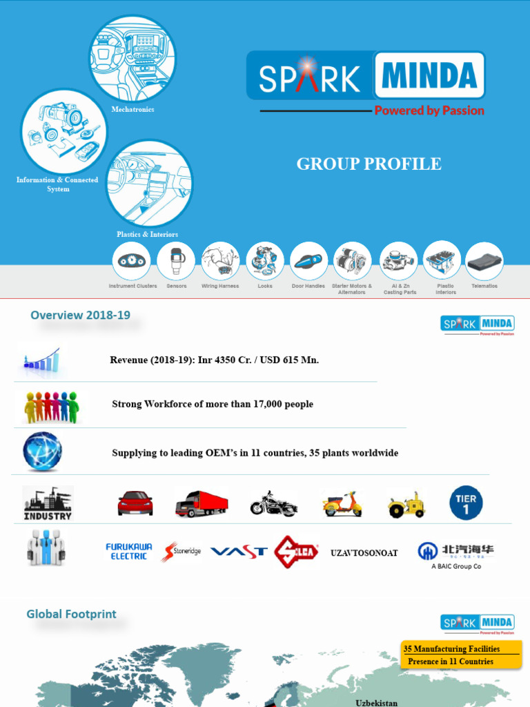 Spark Minda - Group Presentation | PDF | Motor Vehicle | Vehicles