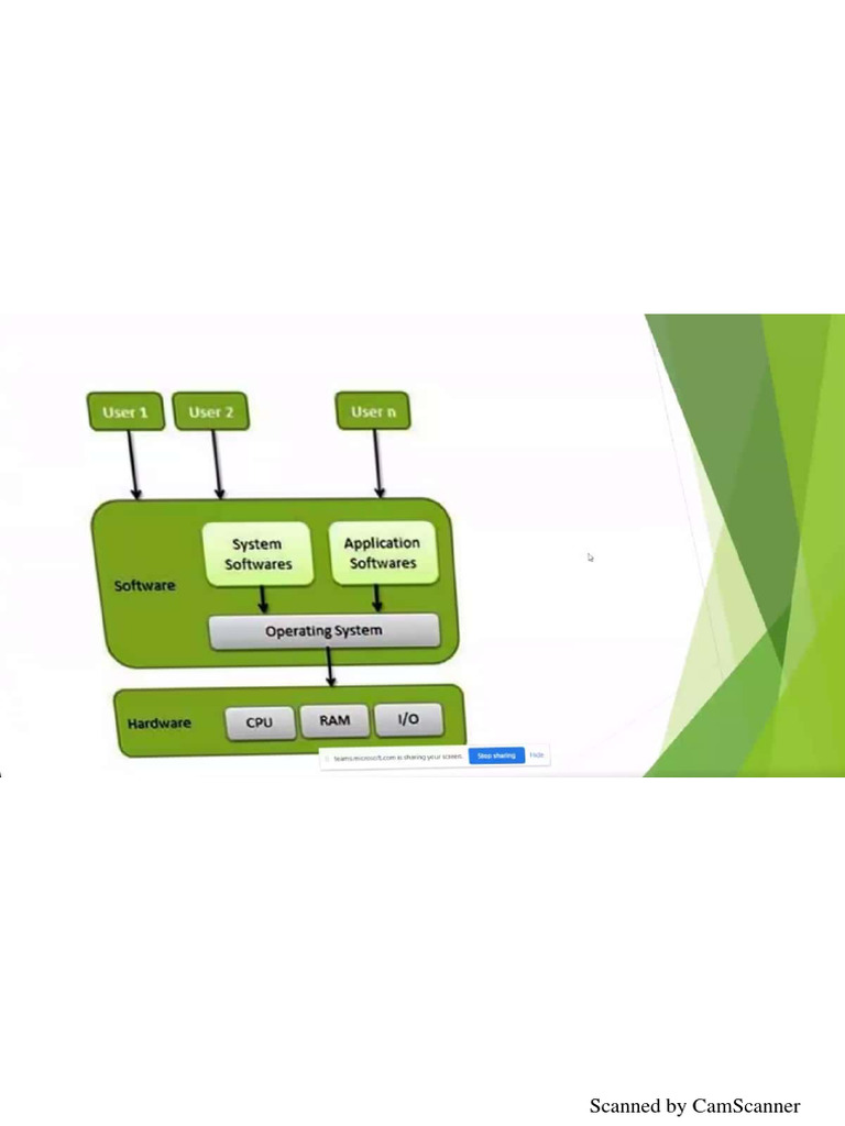 Linux Concepts | PDF