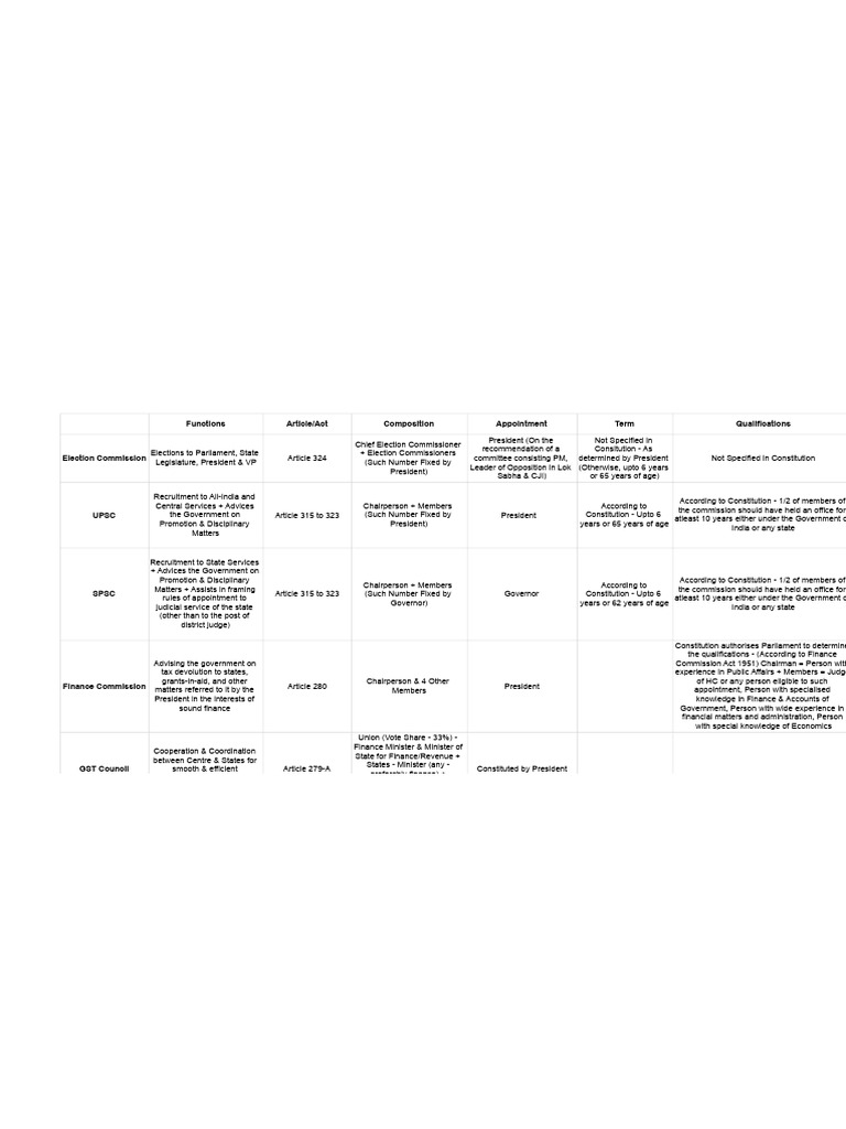 one-pager-pdfresizer-com-pdf-resize-pdf-supreme-court-of-india