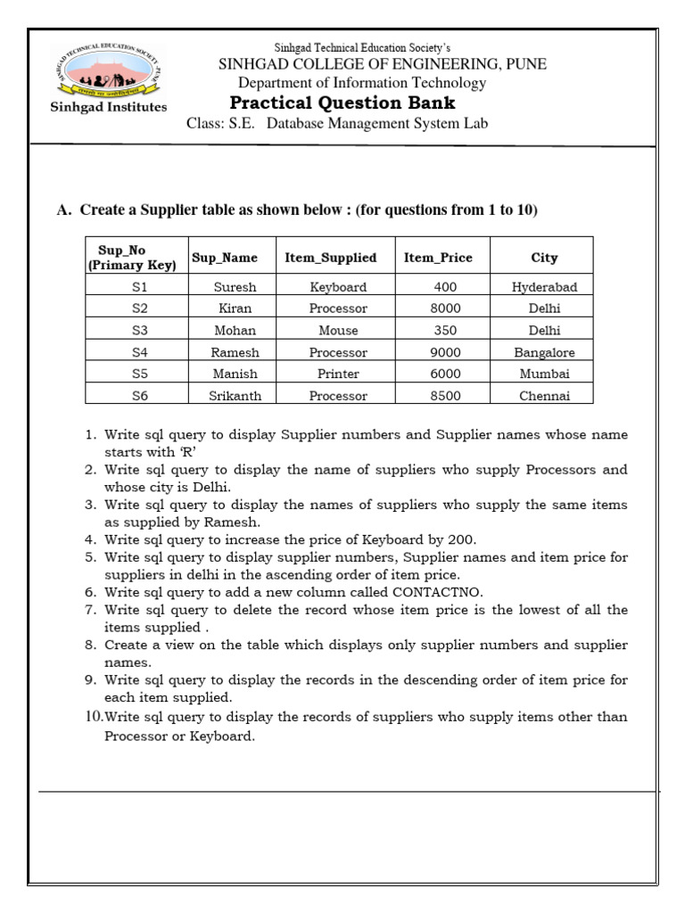 Practical Question Bank | PDF | Sql | Databases