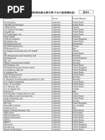 Astm-B600-2011-Reapproved-2017 (Standard Guide For Descaling and ...
