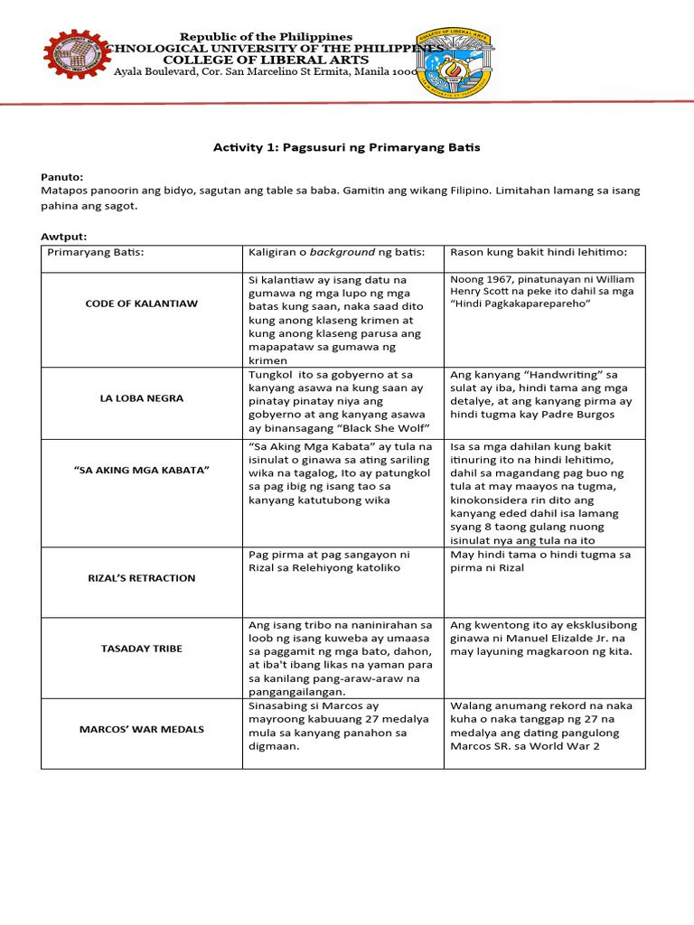 RPH Activity 1 | PDF