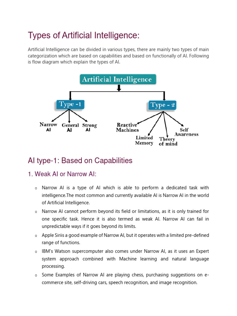 Types of Artificial Intelligence | PDF | Intelligence (AI) & Semantics ...