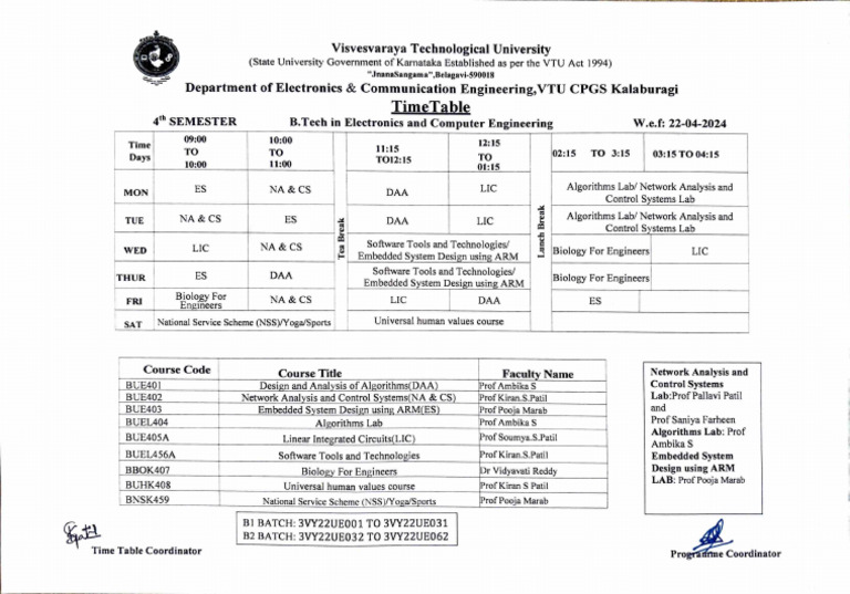 Updated Time Table 4th Sem ECE | PDF | Systems Engineering | Computing
