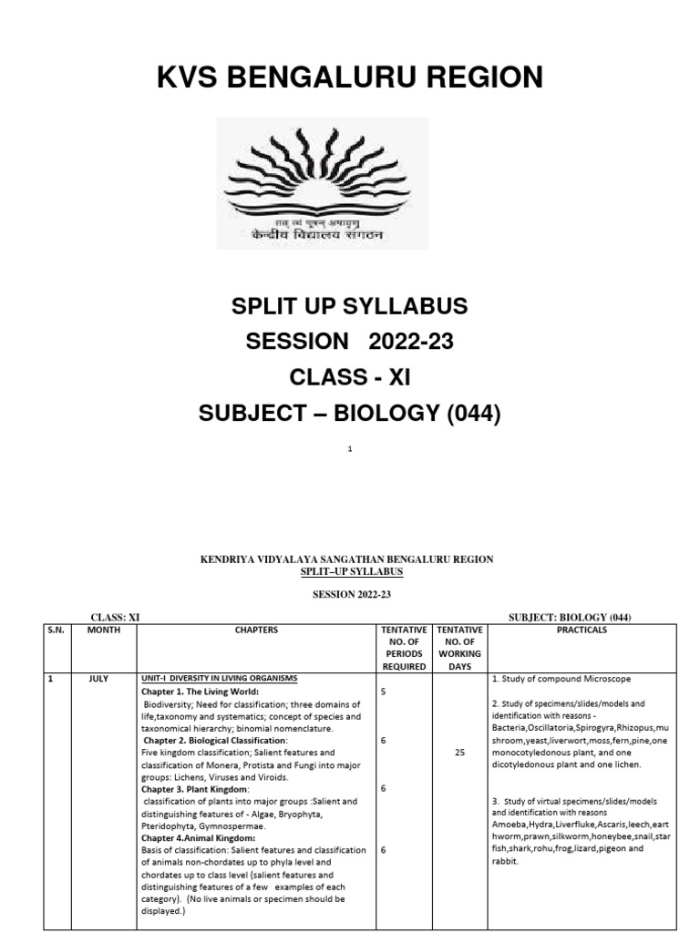Bio Split Up | Download Free PDF | Cell (Biology) | Photosynthesis