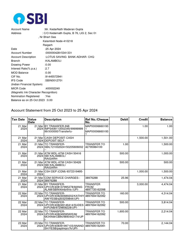 ULm GRu FN LYQo ZHJP | PDF | Personal Identification Number | Debit Card