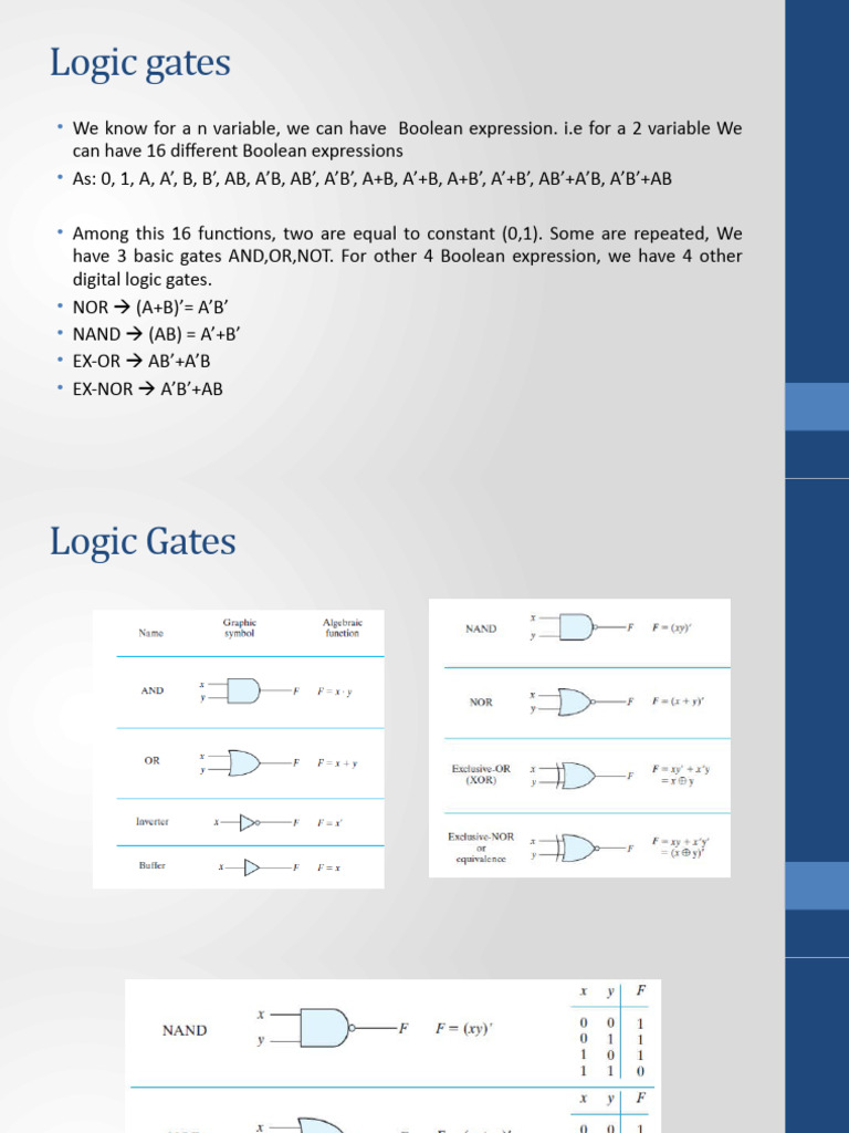 Module 2 Part 1 | PDF | Mathematics Of Computing | Boolean Algebra