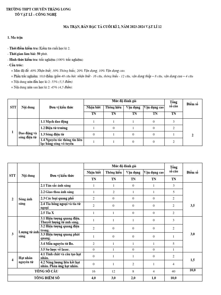 VL12 CK2 Ma-Tran Dac Ta 2023 2024 | PDF